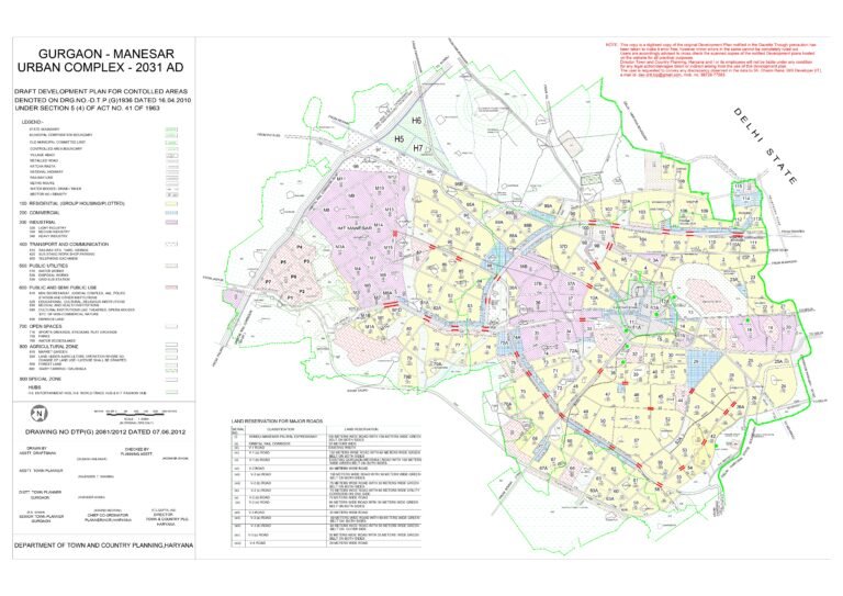 Gurgaon Master Plan | 2031, 2041 Pdf free download
